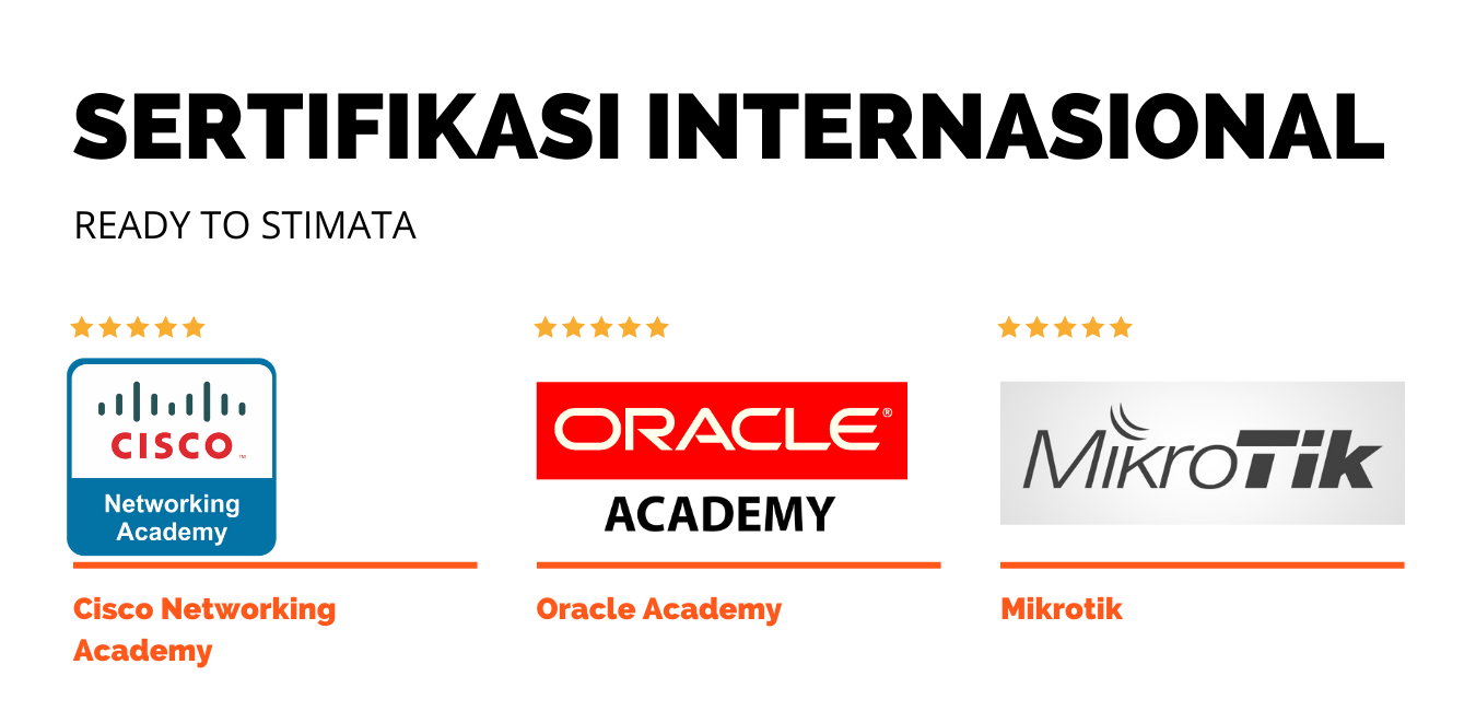 STIMATA – STMIK Pradnya Paramita Terakreditasi B Kampus STIMATA ...